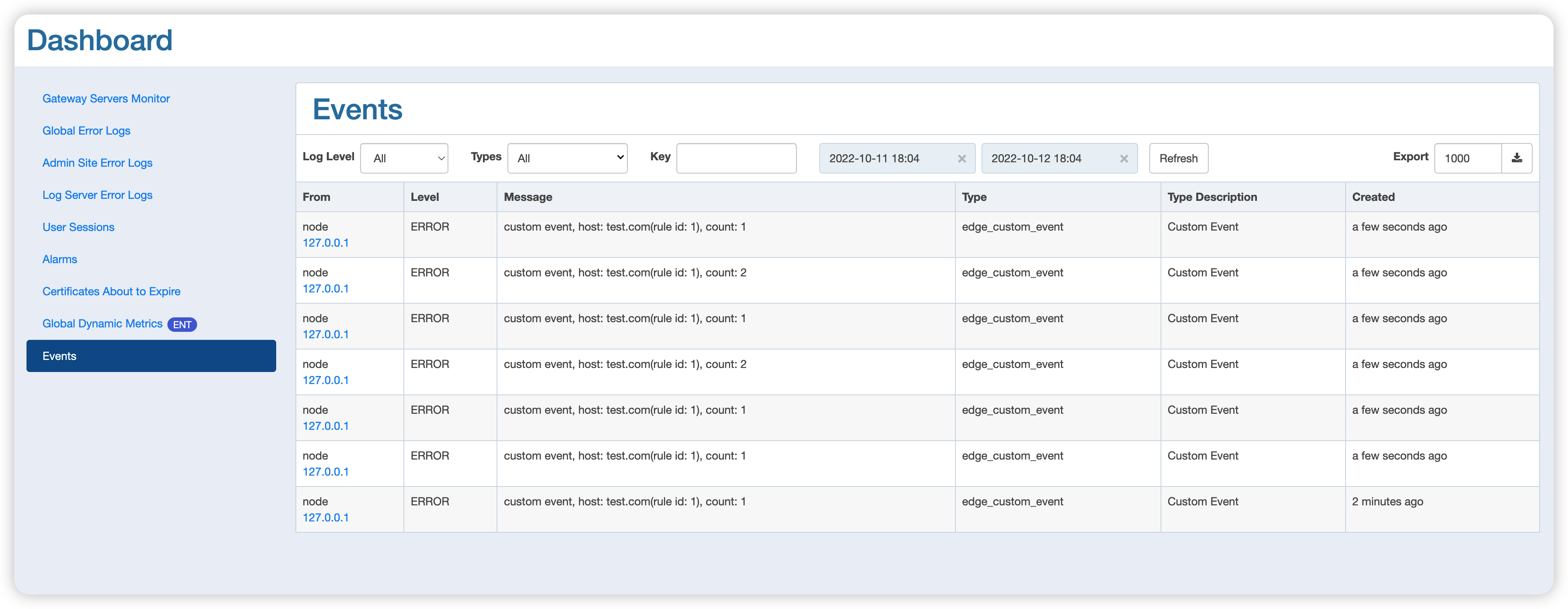 Events OpenResty Inc Documentation